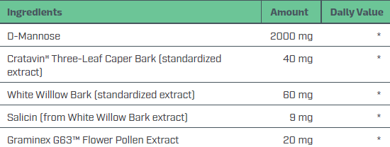 U-Tract Complex Caps – Redefined Vitamins