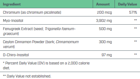 Myo-Inositol Complex – Redefined Vitamins