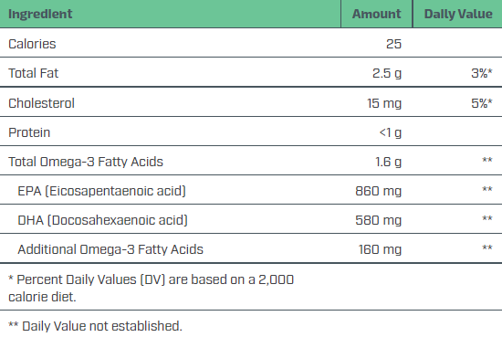 Omega Pure EPA-DHA 720 Fish Oil – Redefined Vitamins